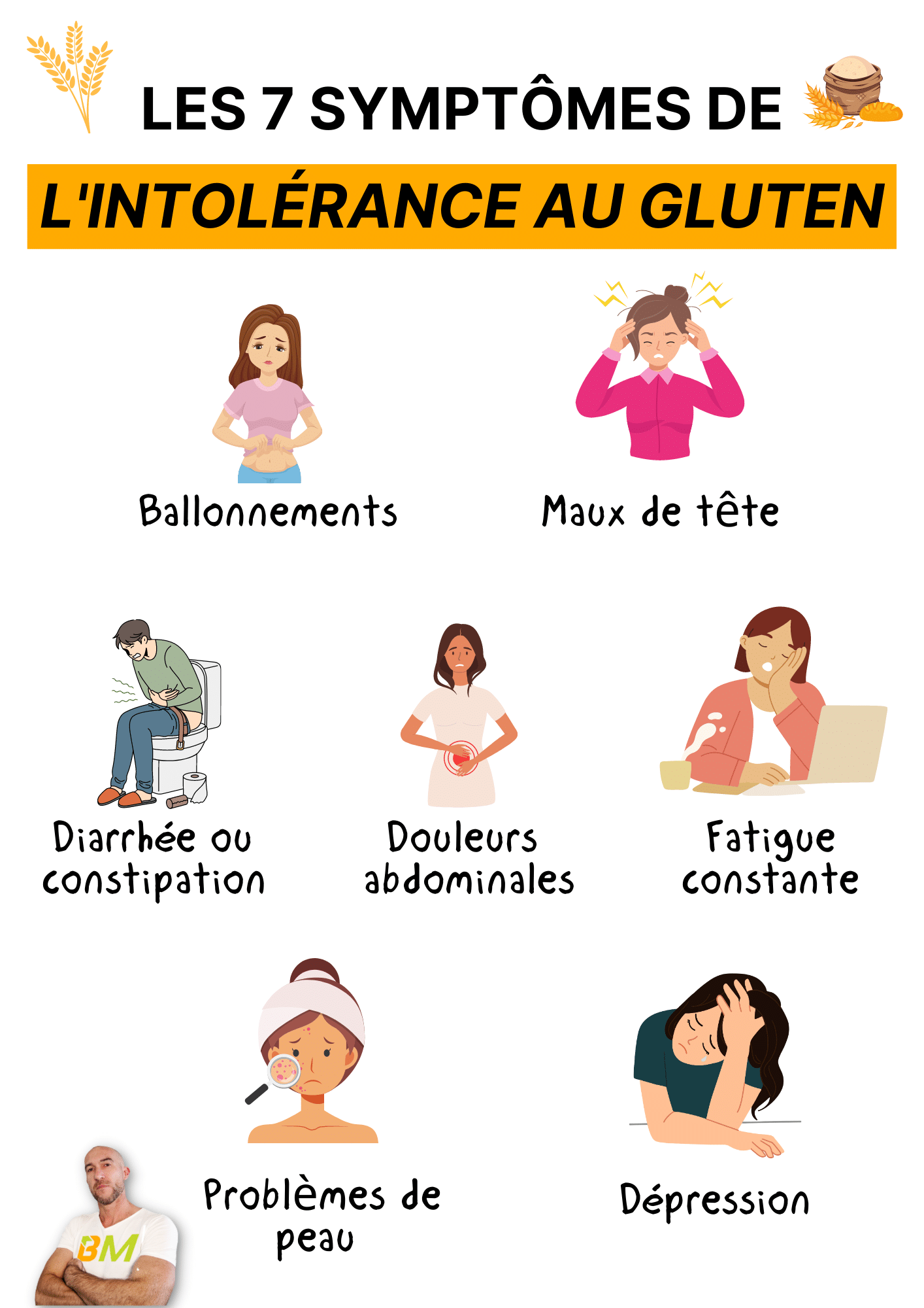 INTOLÉRANCE AU GLUTEN : 7 signes qui montrent que VOUS êtes concerné ... INTOLÉRANCE AU GLUTEN : 7 signes qui montrent que VOUS êtes concerné ...
